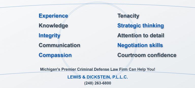 How We Can Help You (Your best defense starts here!)